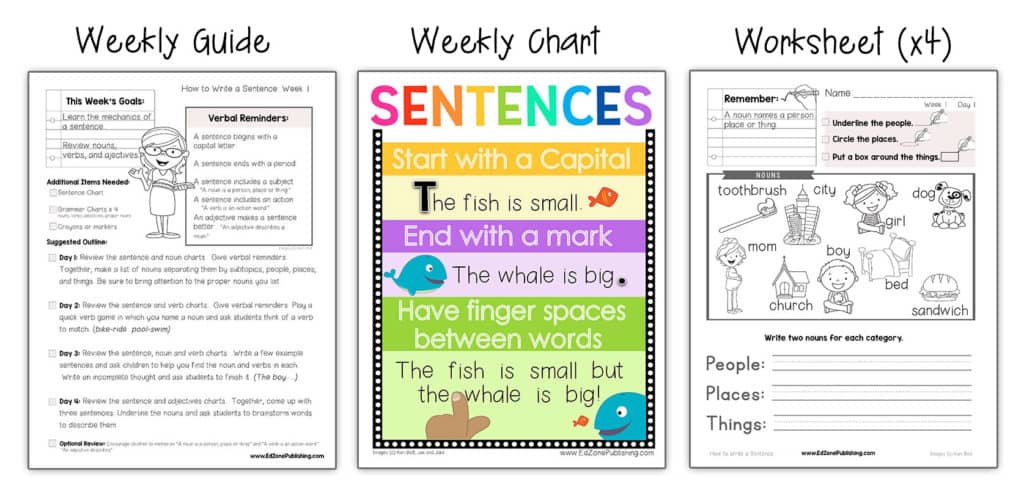 How to Write a Sentence - The Crafty Classroom