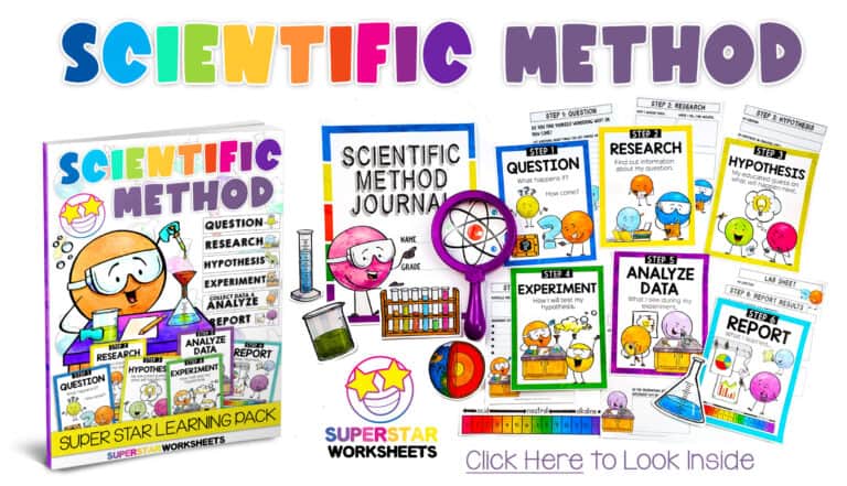 Scientific Method Learning Pack - The Crafty Classroom
