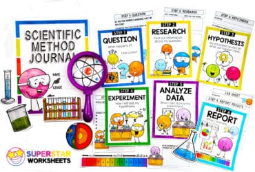 Scientific Method Learning Pack - The Crafty Classroom