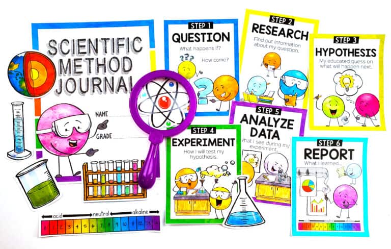Science Homeschool Curriculum - The Crafty Classroom