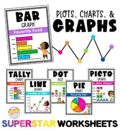 Graphing Activity Bundle - The Crafty Classroom