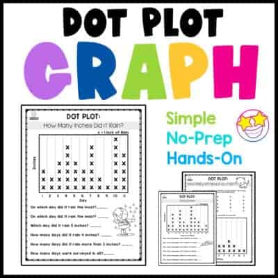 Graphing Activity Bundle - The Crafty Classroom
