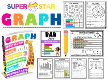 Graphing Activity Bundle - The Crafty Classroom